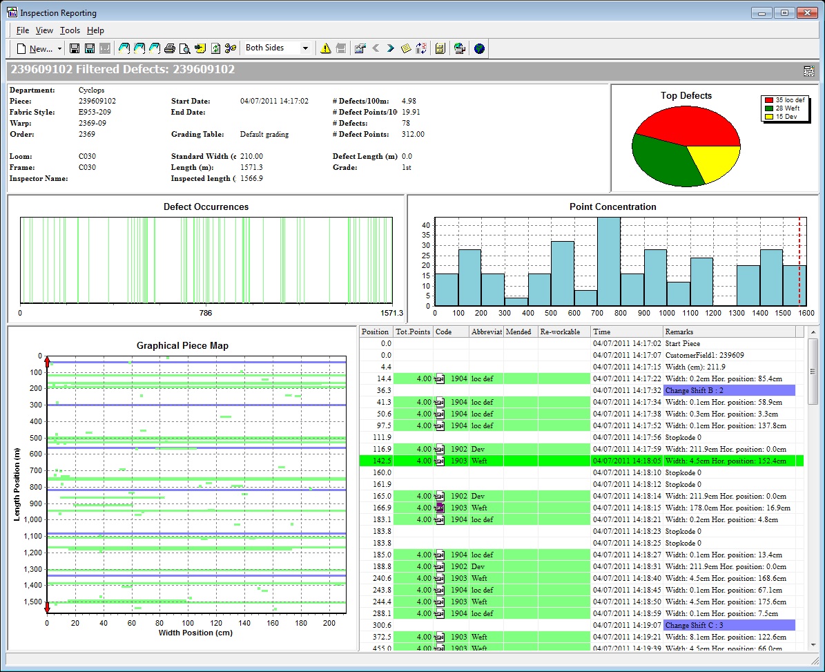 QualiMaster | BMSvision
